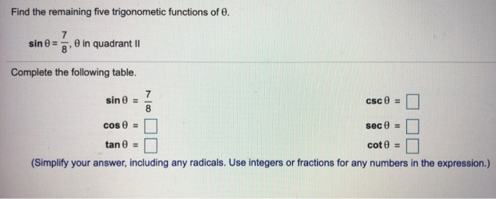 Solved Find the remaining five trigonometic functions of e. | Chegg.com