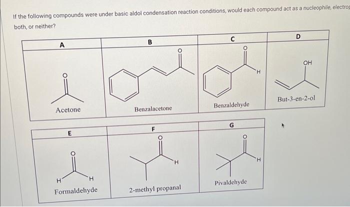 Solved If the following compounds were under basic aldol | Chegg.com