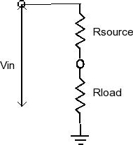 Show that setting Rload = Rsource in thecircuit | Chegg.com