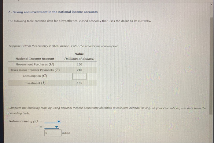 Solved 7. Saving and investment in the national income | Chegg.com