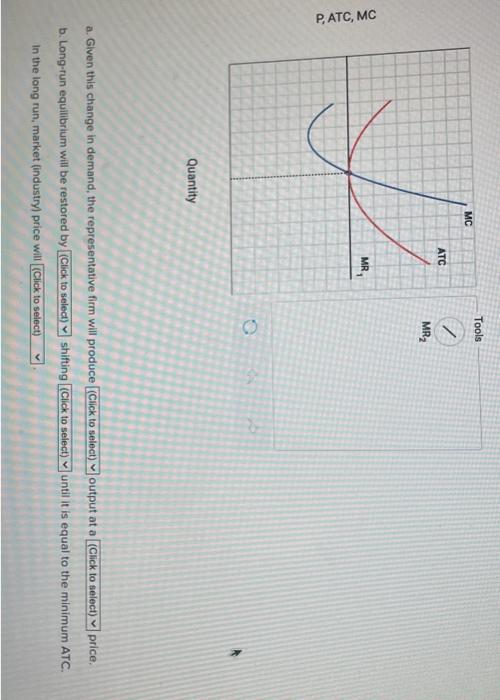 Solved Using diagrams for both the industry and a | Chegg.com