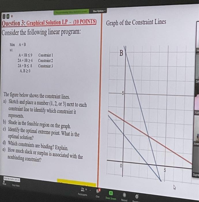 Solved New Options Graph of the Constraint Lines Question 3: | Chegg.com