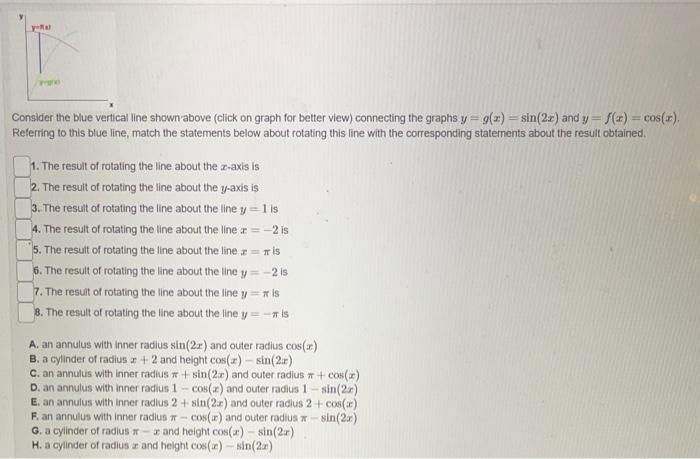 Solved Consider the blue vertical line shown above (click on | Chegg.com