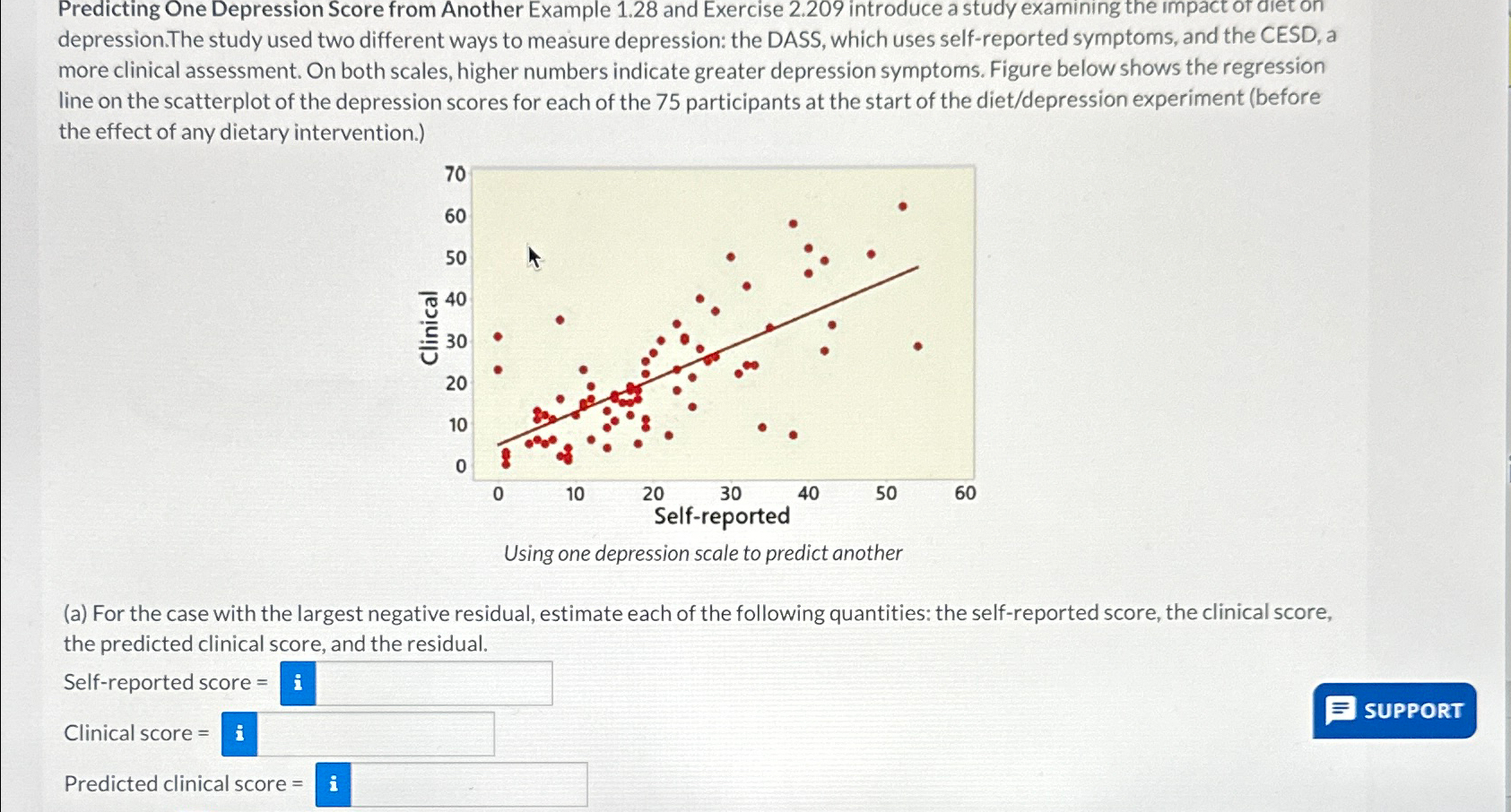 Predicting One Depression Score from Another Example | Chegg.com