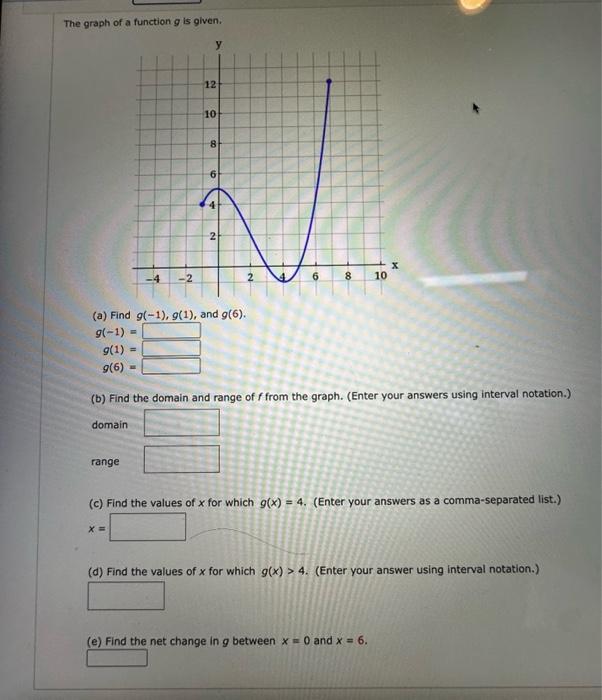 Solved The graph of a function g is given. (a) Find | Chegg.com