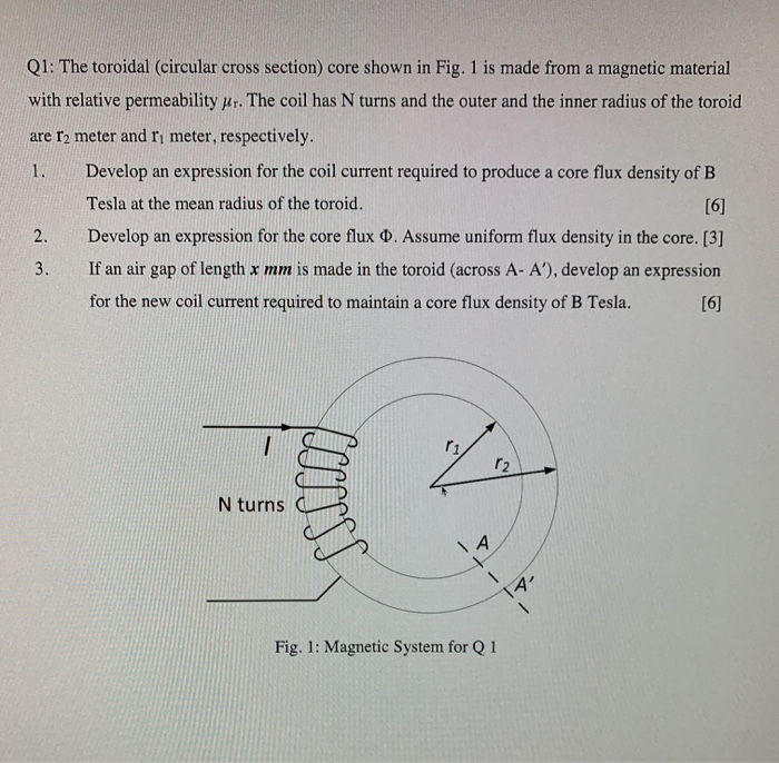 Solved Q1: The toroidal (circular cross section) core shown | Chegg.com