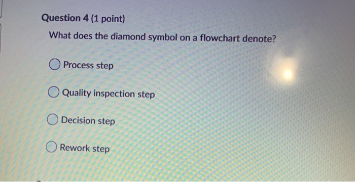 Solved Question 4 (1 point) What does the diamond symbol on | Chegg.com