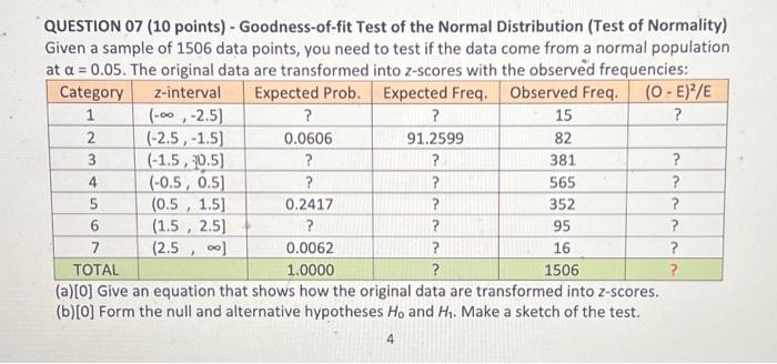 Solved QUESTION 07 (10 points) - Goodness-of-fit Test of the | Chegg.com