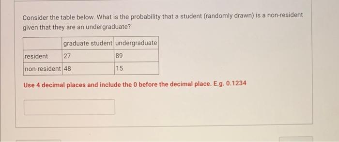 Solved Consider the table below. What is the probability | Chegg.com