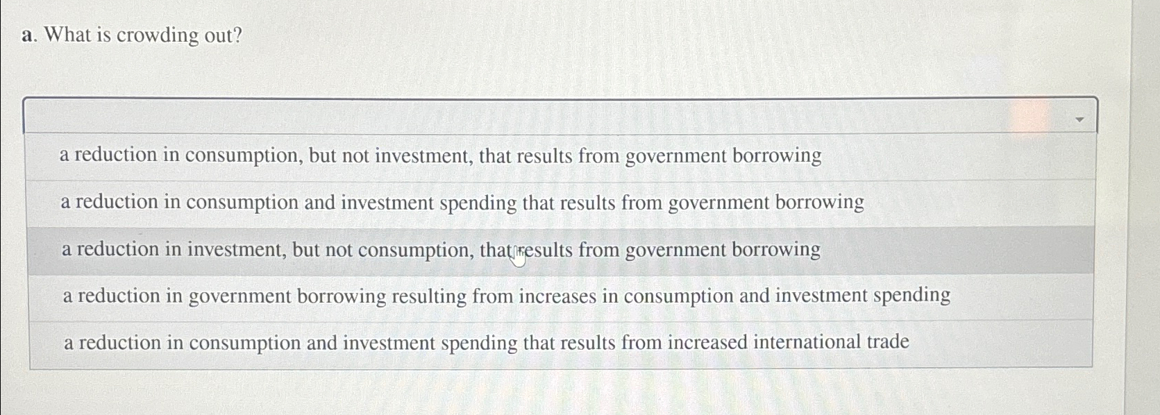 Solved a. ﻿What is crowding out?a reduction in consumption, | Chegg.com