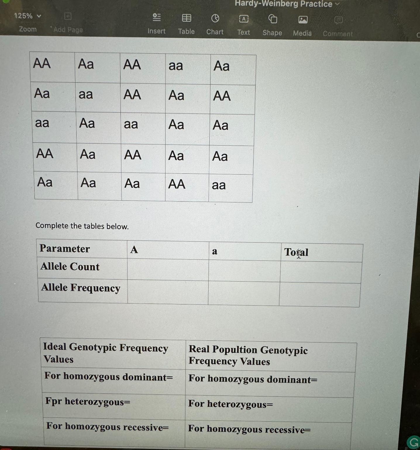 Solved \table[[AA,Aa,AA,aa,Aa | Chegg.com