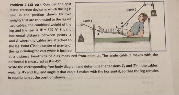 Solved Problem 2 (13 pts): Consider the split Russel | Chegg.com