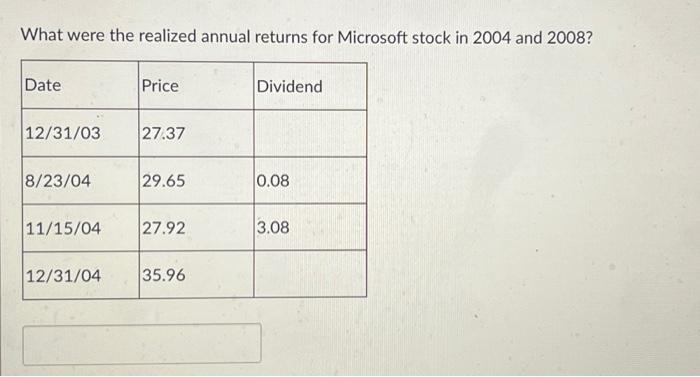 Solved What were the realized annual returns for Microsoft | Chegg.com