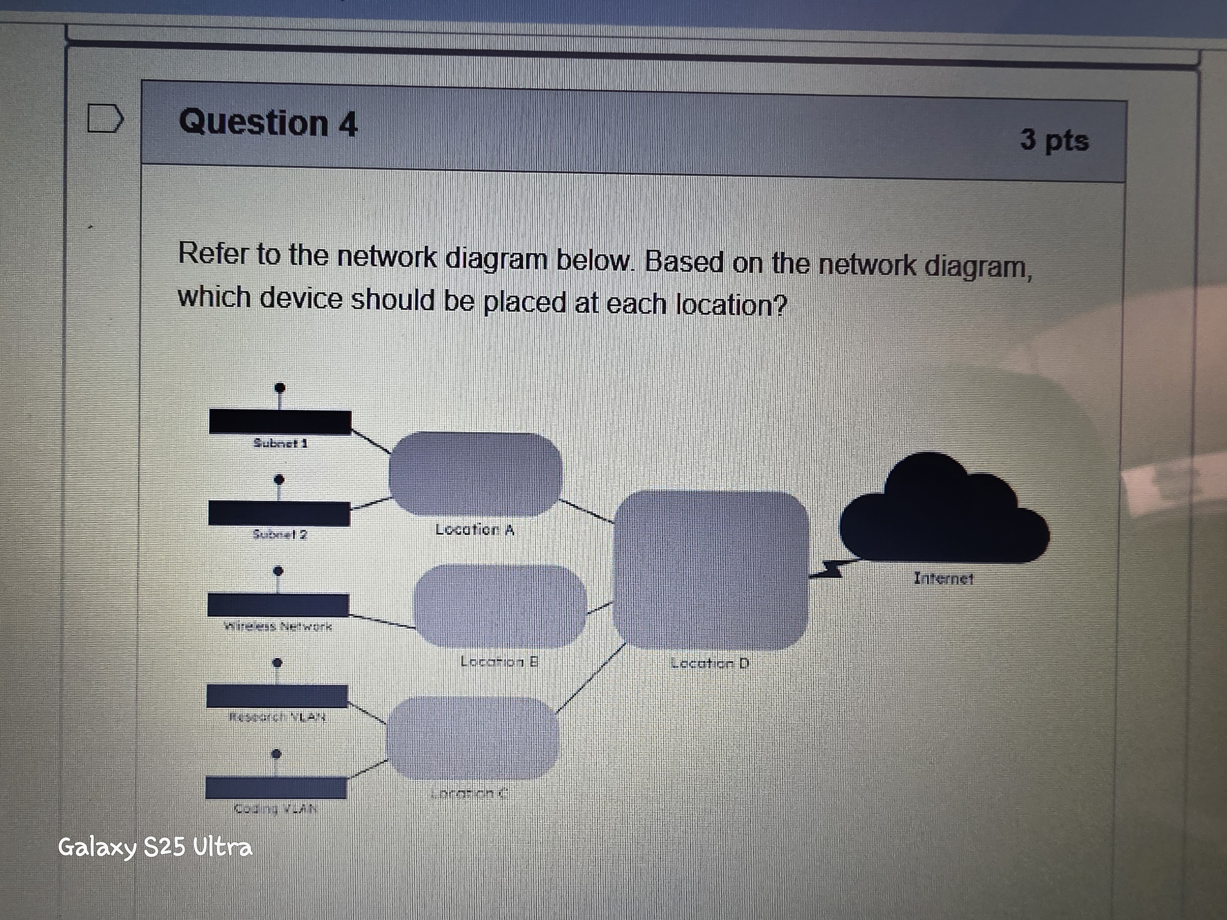 Solved Question 4 3 ﻿pts Refer to the network diagram below. | Chegg.com