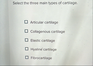 Solved Select the three main types of cartilage.Articular | Chegg.com
