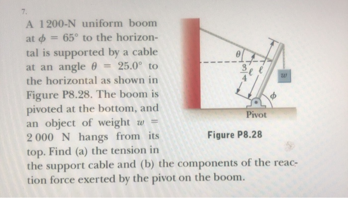 Solved A 1200-N uniform boom at $ = 65° to the horizon- tal | Chegg.com