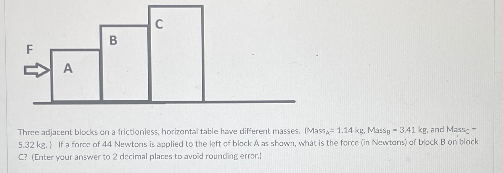 Solved Three adjacent blocks on a frictionless, horizontal | Chegg.com