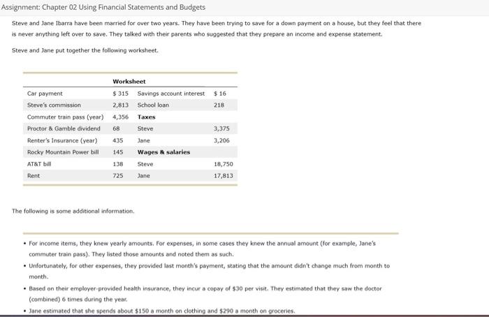 Solved ssignment: Chapter 02 Using Financial Statements and | Chegg.com