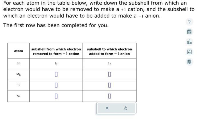 Solved For each atom in the table below, write down the | Chegg.com
