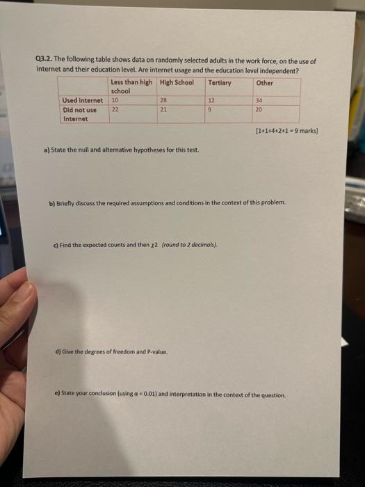 Solved Q3.2. The following table shows data on randomly | Chegg.com