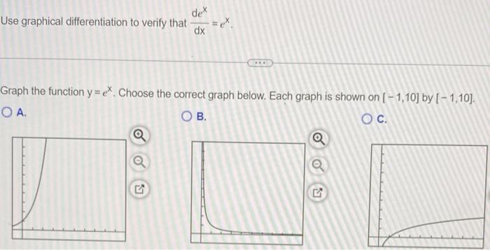 Solved Use graphical differentiation to verify that | Chegg.com