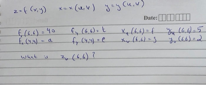 Solved z=f(x7) Xextu) (1) fr (6,6)-to fy (6,6)=t f. (4,4) = | Chegg.com