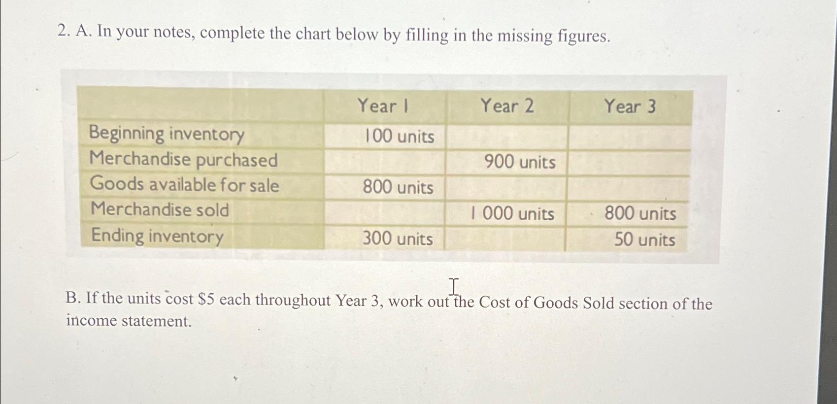 Solved A. ﻿In your notes, complete the chart below by | Chegg.com