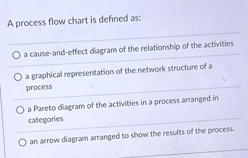 Solved A process flow chart is defined as:a cause-and-effect | Chegg.com