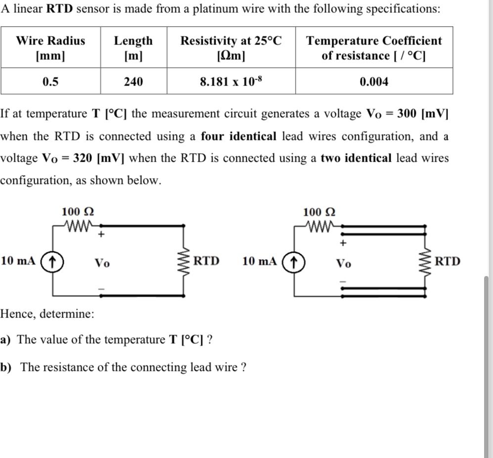 A linear RTD sensor is made from a platinum wire with | Chegg.com