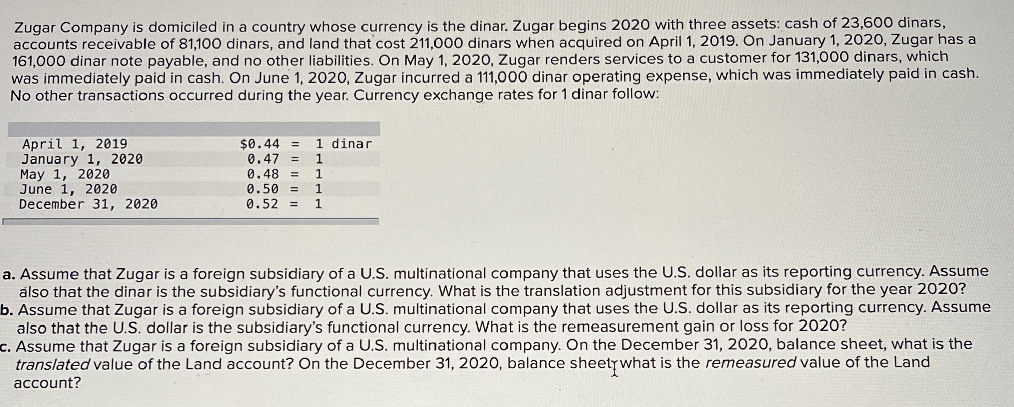 Solved Zugar Company is domiciled in a country whose | Chegg.com Solved Zugar Company is domiciled in a country whose | Chegg.com