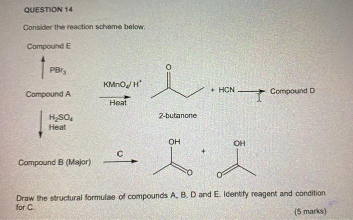 Solved QUESTION 14 Consider the reaction scheme below. | Chegg.com