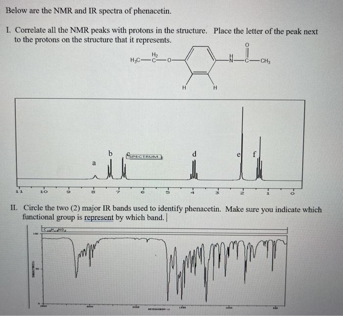 Solved Below are the NMR and IR spectra of phenacetin. I. | Chegg.com