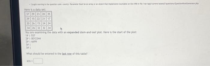 Solved You are examining the date with an expanded | Chegg.com