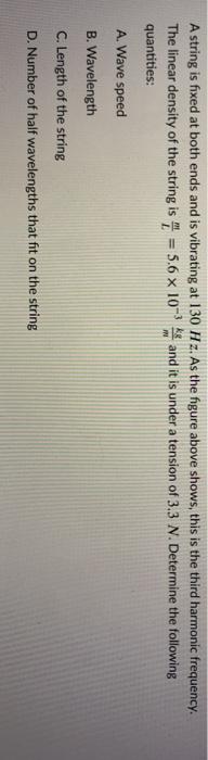Solved A string is fixed at both ends and is vibrating at | Chegg.com