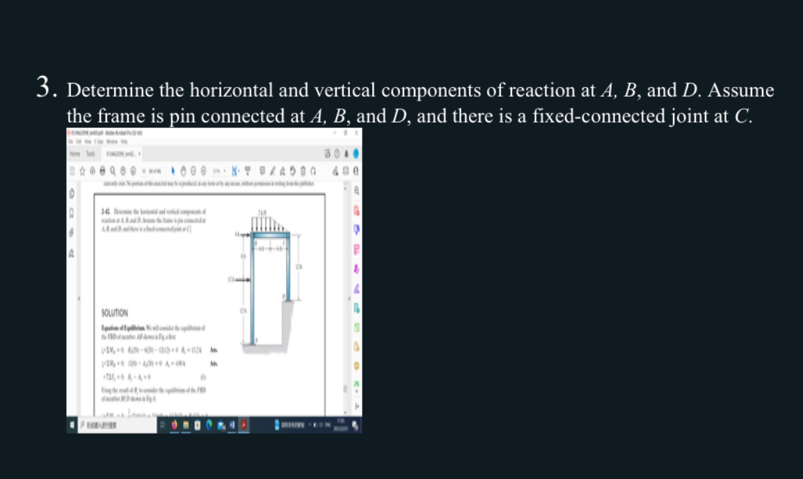 Determine the horizontal and vertical components of | Chegg.com