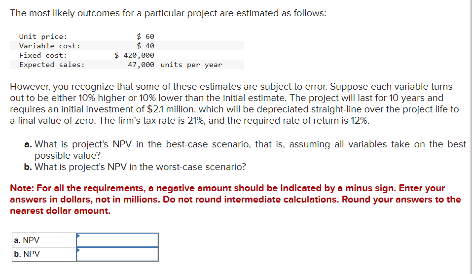 The most likely outcomes for a particular project are | Chegg.com