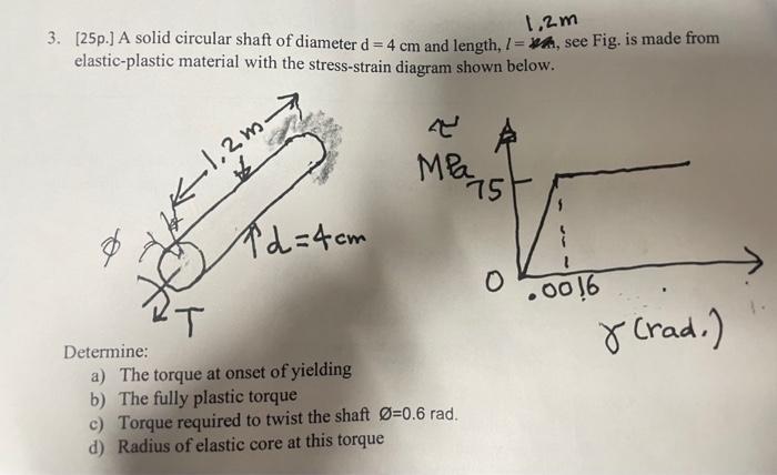 Solved 3. [25p.] A solid circular shaft of diameter d=4 cm | Chegg.com