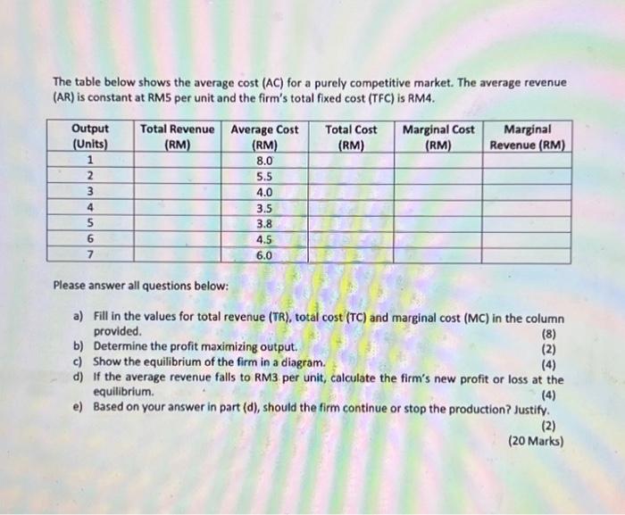 Solved please answer all questions.please draw a graph or | Chegg.com