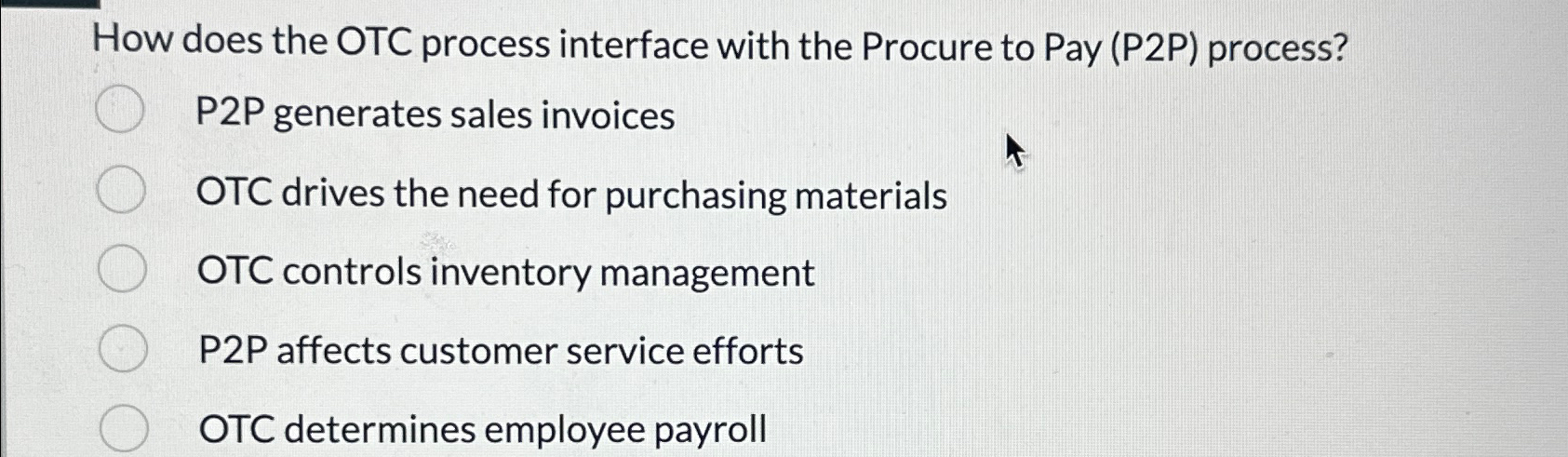 Solved How does the OTC process interface with the Procure | Chegg.com