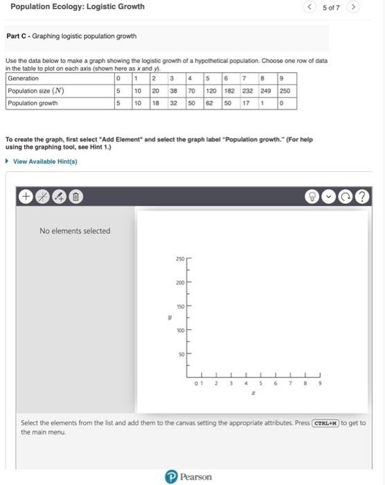 Population Ecology Logistic Growth Parlonching logat | Chegg.com