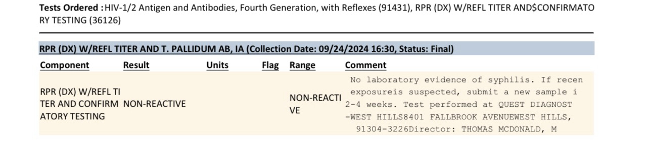 Solved Can you interpret a lab anaylisisTests Ordered | Chegg.com