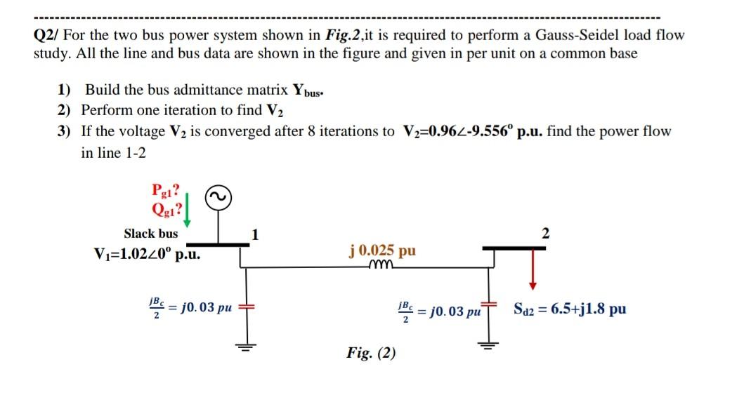 Solved Q2/ For the two bus power system shown in Fig.2, it | Chegg.com
