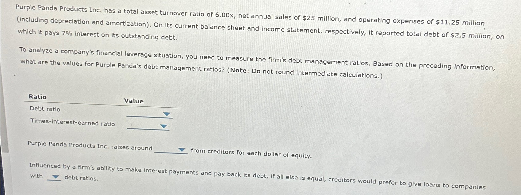Solved Purple Panda Products Inc. has a total asset turnover | Chegg.com