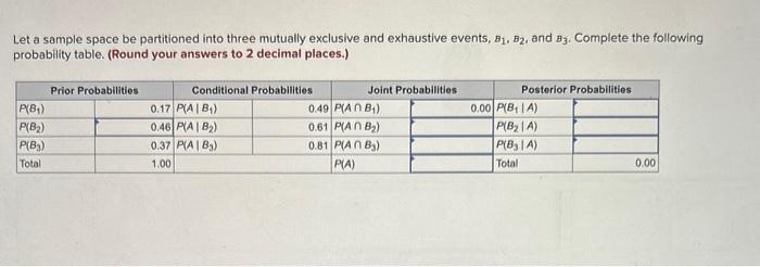 Solved Let a sample space be partitioned into three mutually | Chegg.com