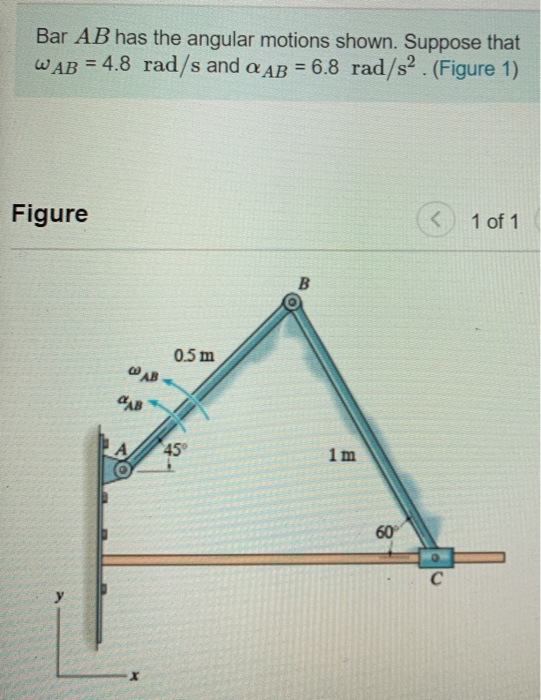 Solved Bar AB has the angular motions shown. Suppose that | Chegg.com