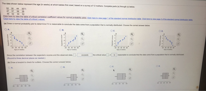 Solved Critical Correlation coefficient Values for Normal | Chegg.com