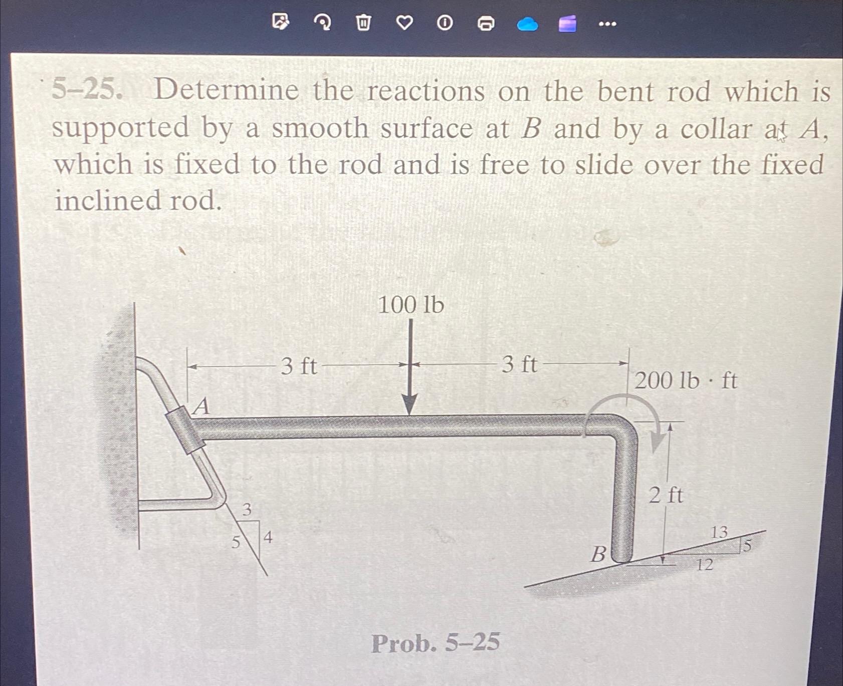 Solved 5-25. ﻿Determine the reactions on the bent rod which | Chegg.com