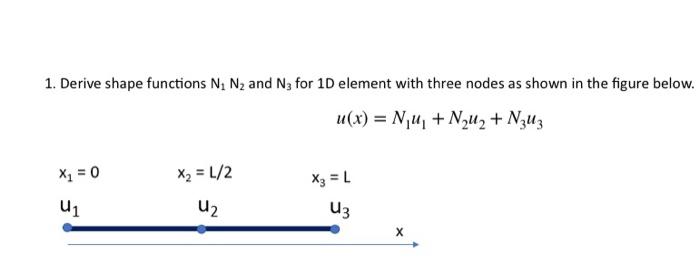 Solved 1. Derive shape functions N. Nz and N3 for 1D element | Chegg.com