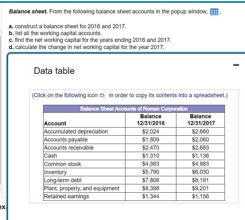Solved Balance sheet. From the following balance sheet | Chegg.com