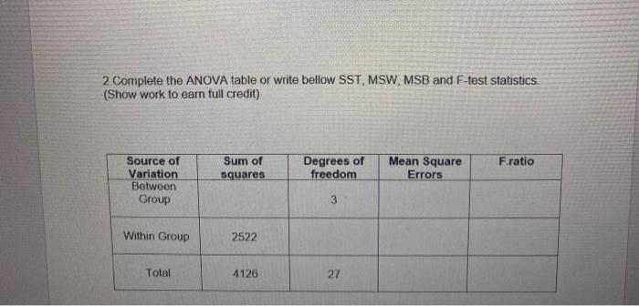 Solved 2.Complete the ANOVA table or write bellow SST, MSW, | Chegg.com